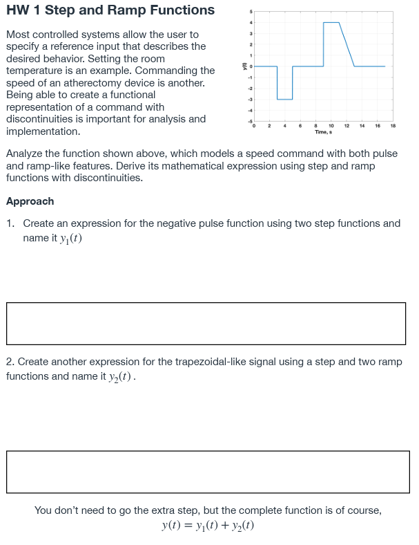 Solved HW 1 ﻿Step and Ramp Functions Most controlled systems | Chegg.com