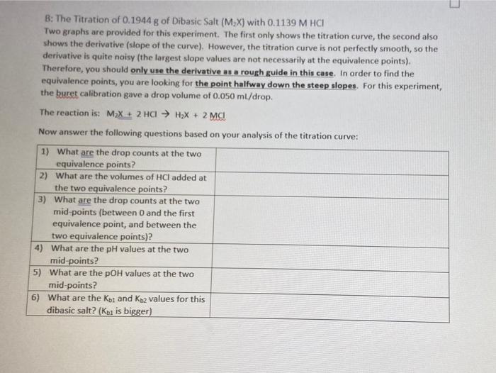 Solved B: The Titration of 0.1944 g of Dibasic Salt (M.X) | Chegg.com