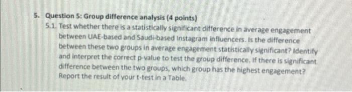 Solved 5. Question 5: Group difference analysis (4 points) | Chegg.com