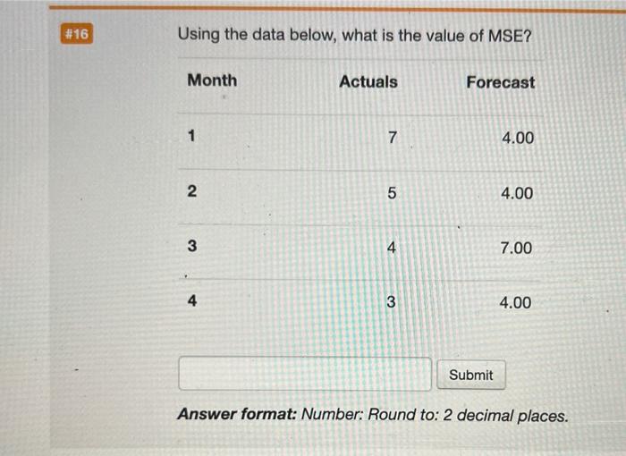 Solved Using the data below, what is the value of MSE? | Chegg.com