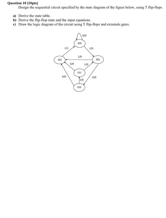 Solved Question 10 [10pts] Design the sequential circuit | Chegg.com