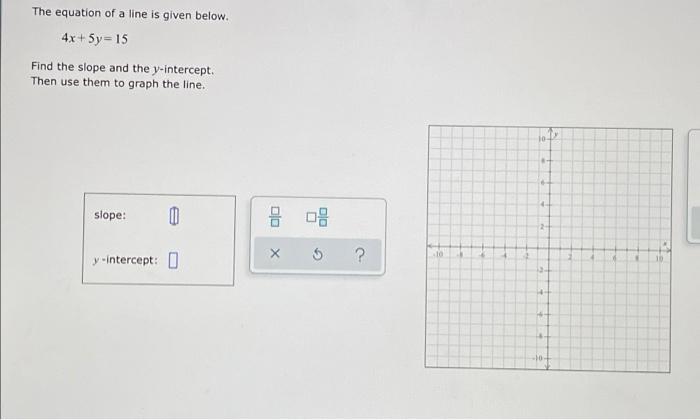 Solved The equation of a line is given below. 4x + 5y = 15 | Chegg.com