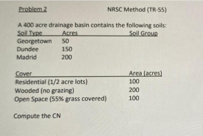 Solved Problem 2 NRSC Method (TR-55) A 400 acre drainage | Chegg.com
