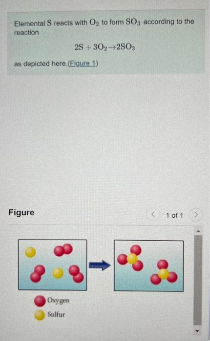 Solved Elemental S reacts with O2 to form SO3 according to | Chegg.com
