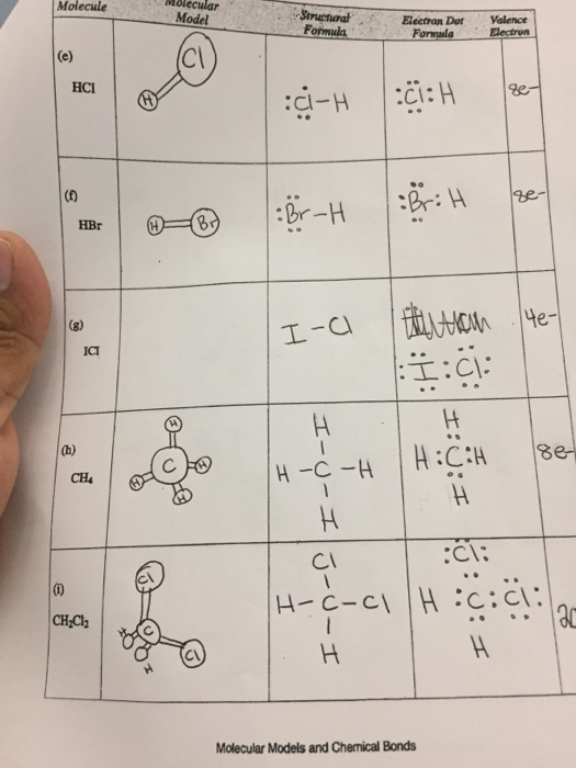 Solved Molecule Molecular Model Structural Formula Electron | Chegg.com