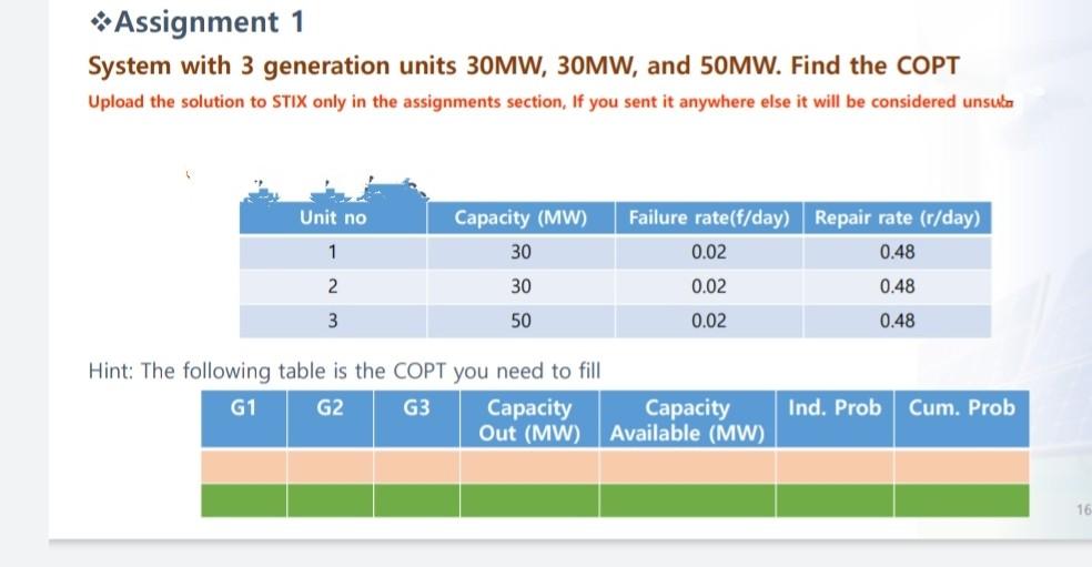 Solved ⋆ Assignment 1 System with 3 generation units | Chegg.com