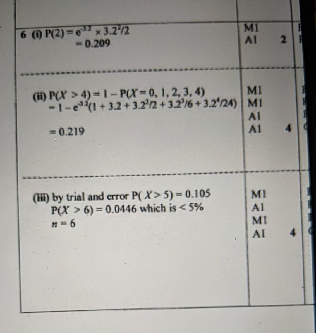 Solved | Cambridge International AS and A Level Mathematics | Chegg.com
