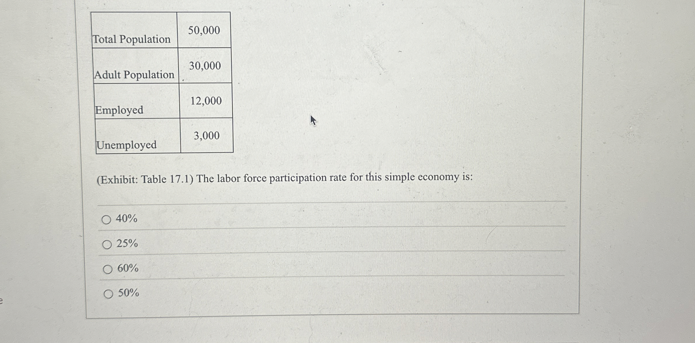 Solved \table[[Total Population,50,000],[Adult | Chegg.com