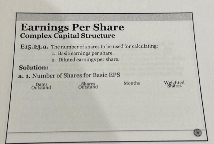 Solved Earnings Per Share Complex Capital Structure E15.23. | Chegg.com