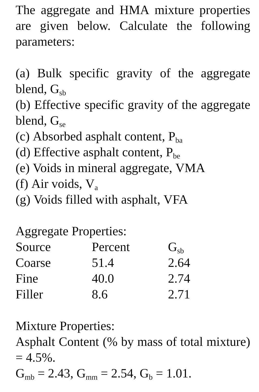 Solved The aggregate and HMA mixture properties are given | Chegg.com