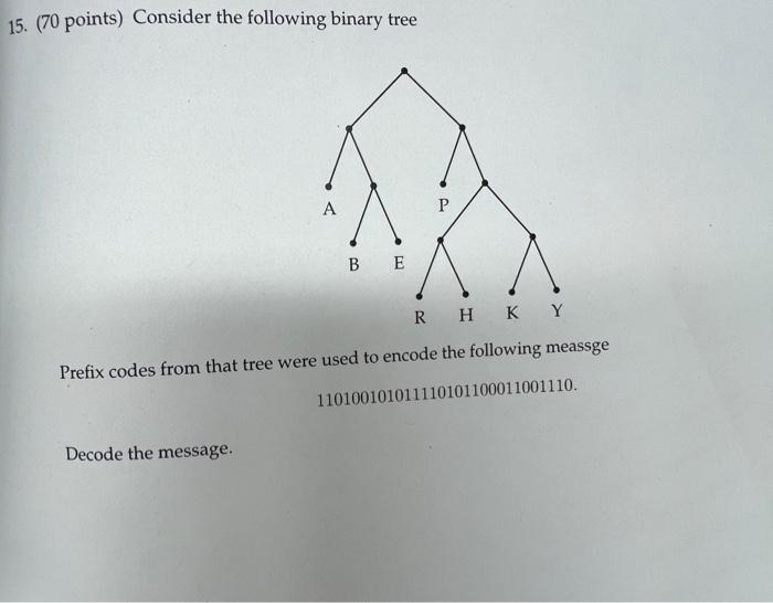 Solved (b) (60 points) List the vertices of the tree below | Chegg.com