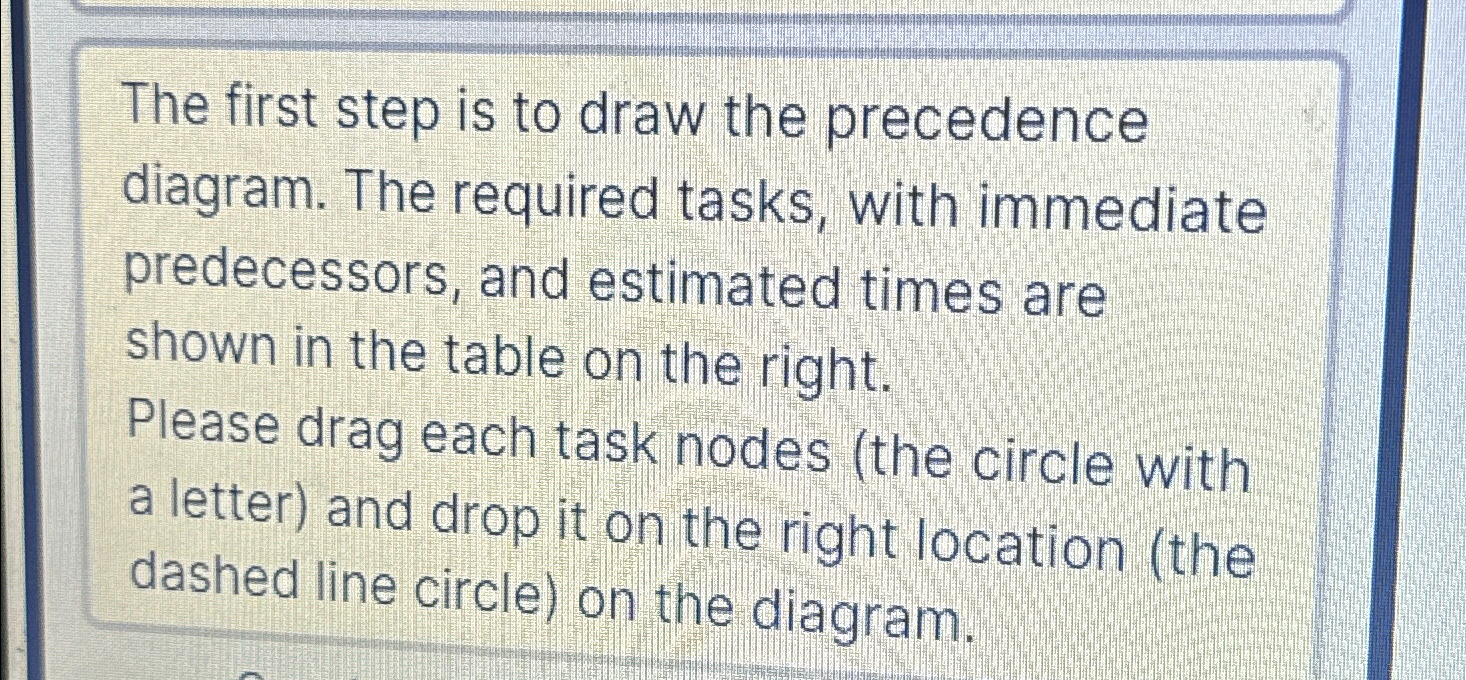 Solved The first step is to draw the precedence diagram. The | Chegg.com
