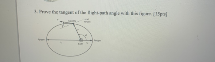 Solved 3. Prove the tangent of the flight-path angle with | Chegg.com