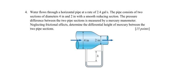 Solved 4. Water flows through a horizontal pipe at a rate of | Chegg.com