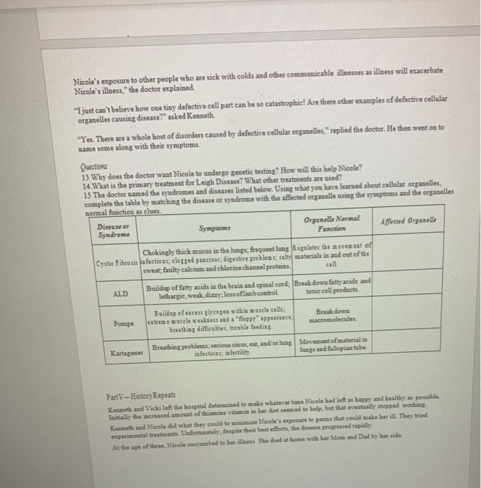 Share Name Organelle Case Study Direction Complete | Chegg.com
