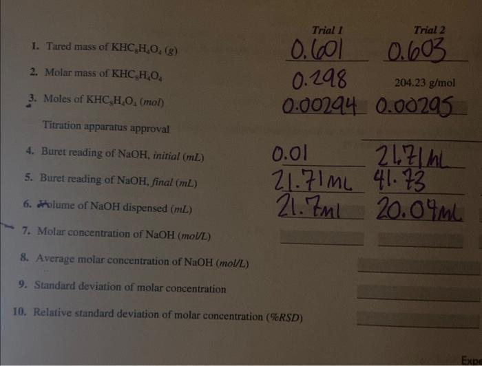 Solved 1. Tared mass of KHC8H4O4( g) 2. Molar mass of | Chegg.com