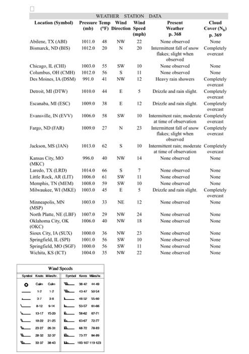 Solved a) Identify each station on the map and label them | Chegg.com