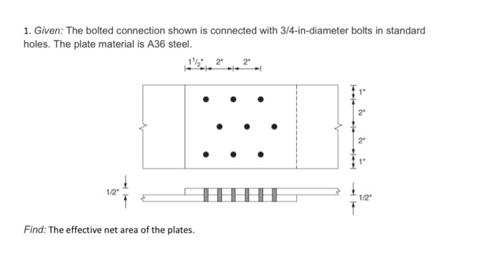 Solved 1. Given: The bolted connection shown is connected | Chegg.com