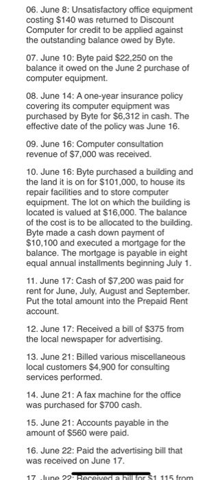 Solved Create a General Journal, Worksheet, Income | Chegg.com
