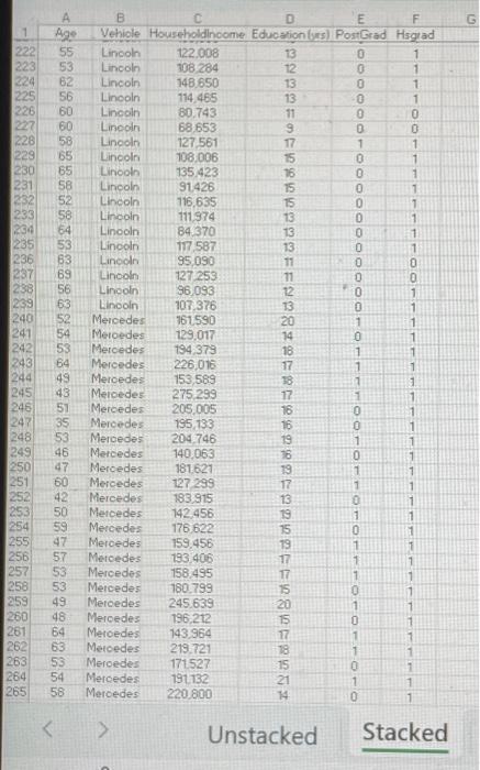 Solved Please answer these question with thorough | Chegg.com