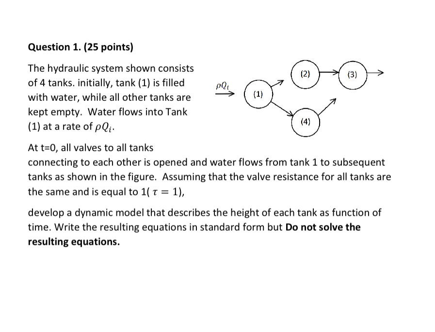 Solved Question 1. (25 ﻿points)The hydraulic system shown | Chegg.com