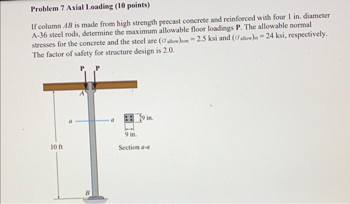 Solved Problem 7 Axial Loading (10 points) If column AB is | Chegg.com