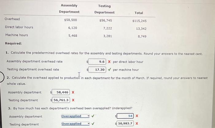 Solved Calculating Departmental Overhead Rates and Applying | Chegg.com Solved Calculating Departmental Overhead Rates and Applying | Chegg.com