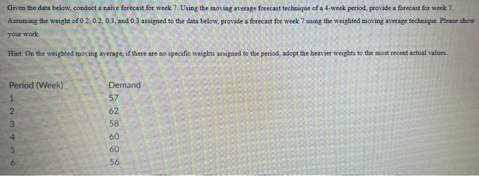 Solved Given the data below, conduct a naive forecast for | Chegg.com