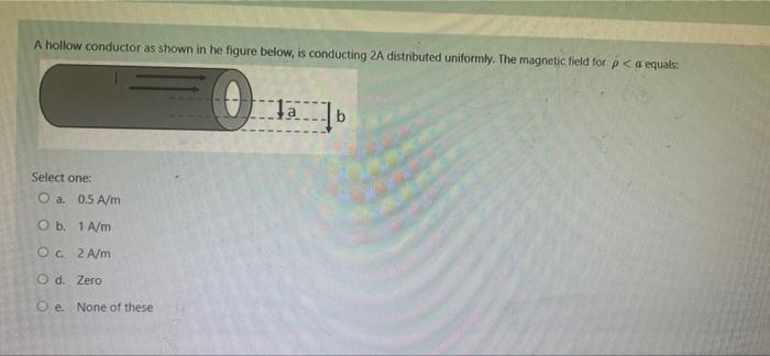 Solved A hollow conductor as shown in he figure below, is | Chegg.com