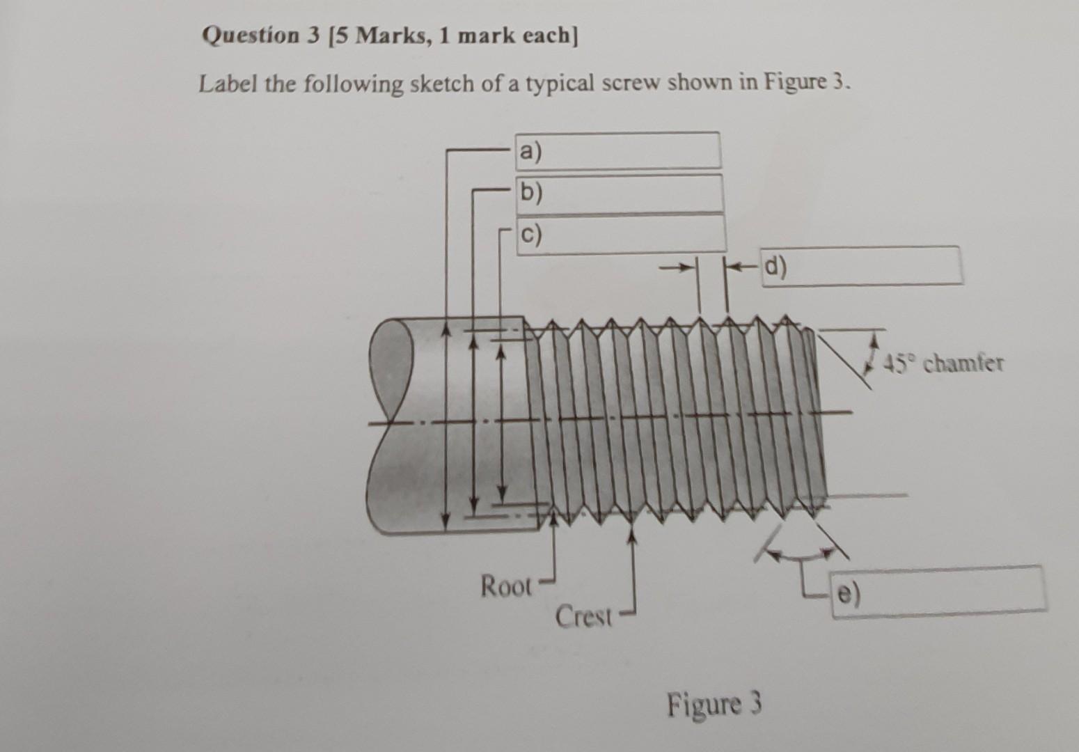 Solved Label the following sketch of a typical screw shown | Chegg.com