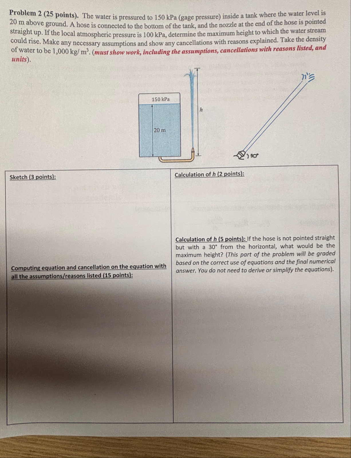 Problem 2 ( 25 ﻿points). ﻿The water is pressured to | Chegg.com