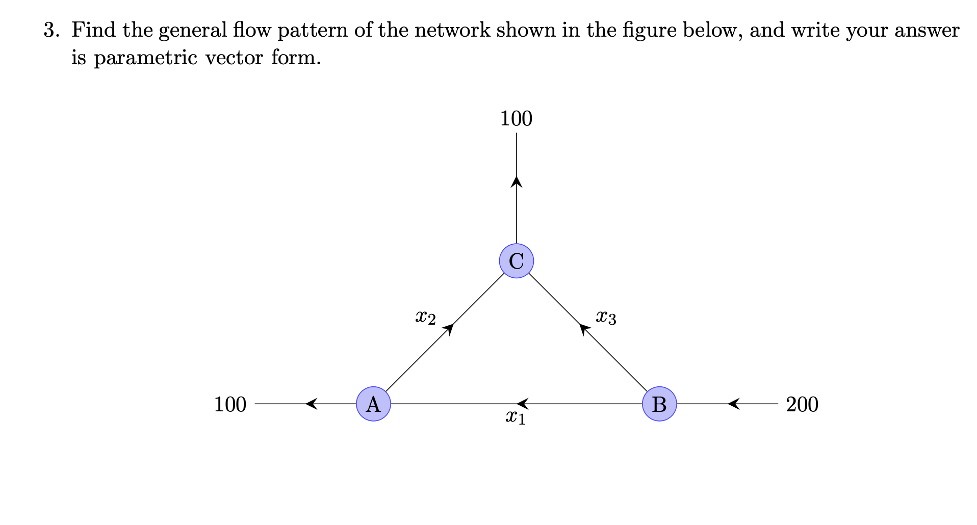 Solved Find the general flow pattern of the network shown in | Chegg.com