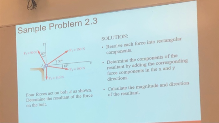 Solved Sample Problem 2.3 F, 150 N SOLUTION: • Resolve each | Chegg.com