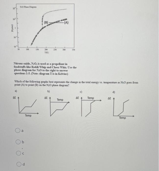 Solved Nitrons oxide, N2O, is used as a propellant in | Chegg.com
