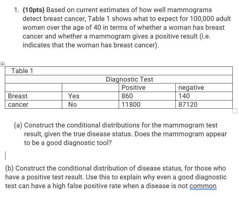 Solved pts pts | Chegg.com