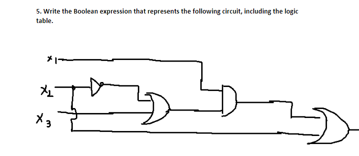 Write the Boolean expression that represents the | Chegg.com