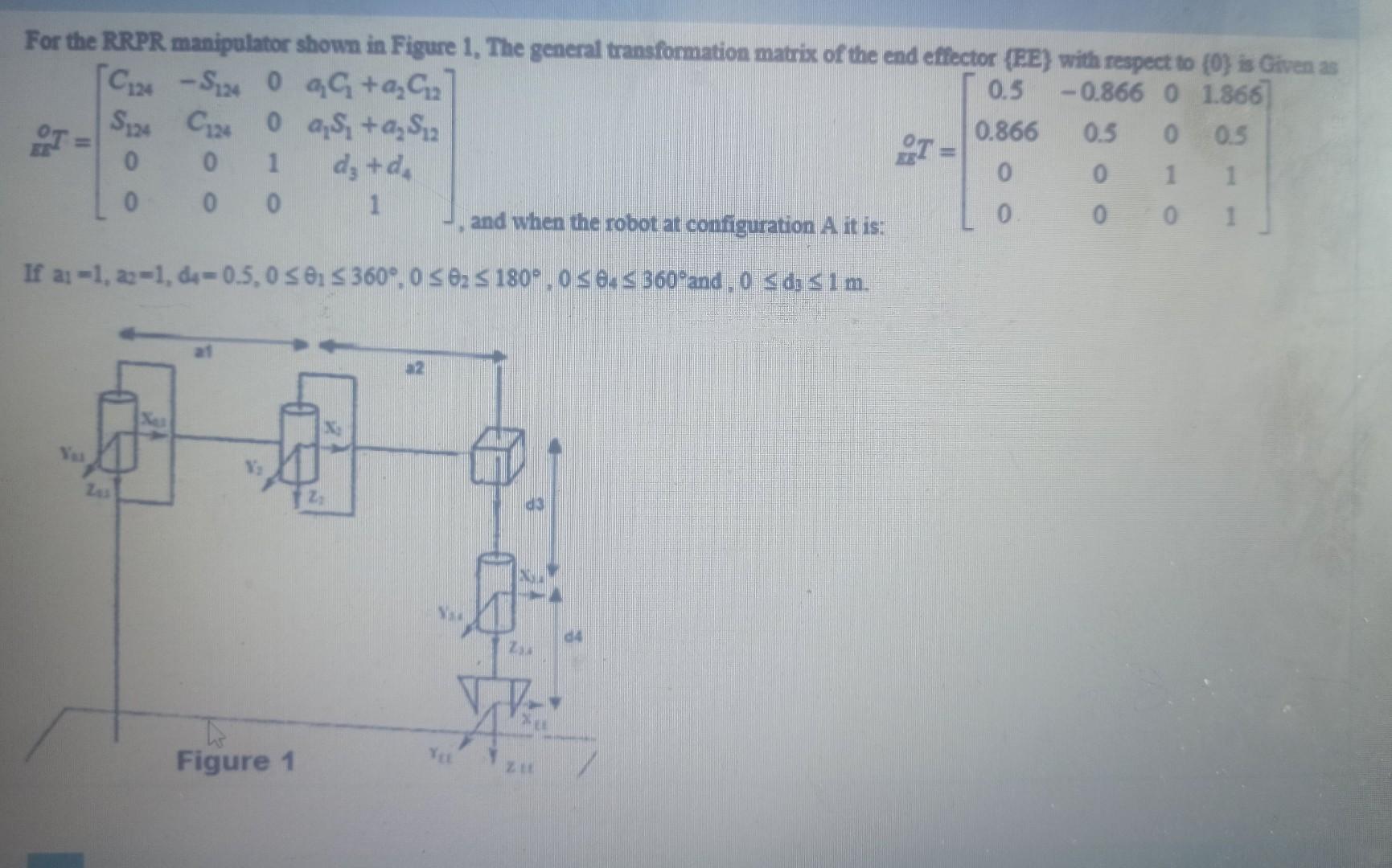 Solved For the RRPR manipulator shown in Figure 1. The | Chegg.com