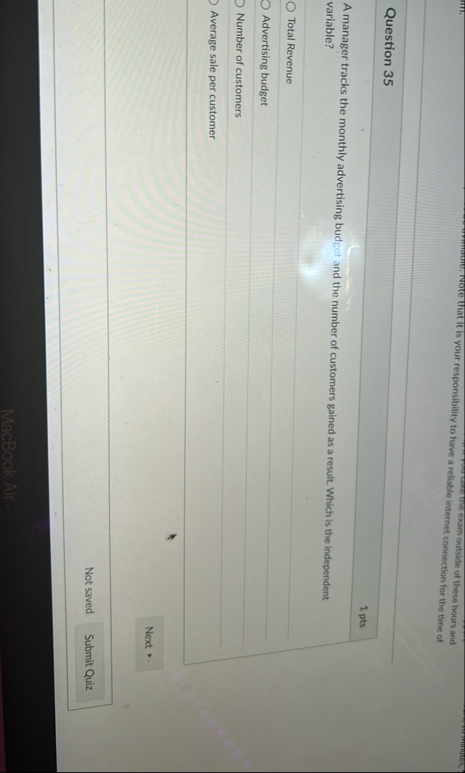 Solved Question 351 ﻿ptsA manager tracks the monthly | Chegg.com