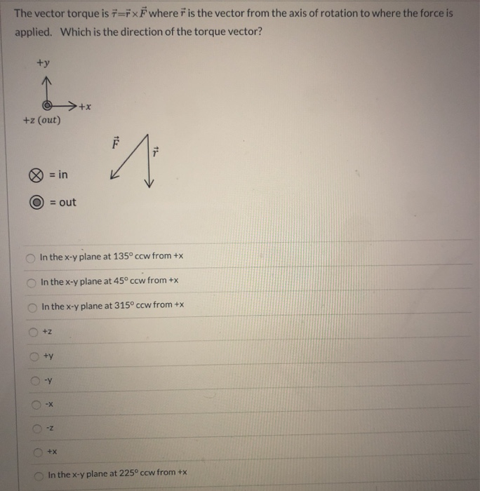 Solved The vector torque is T=Fx F where is the vector from | Chegg.com