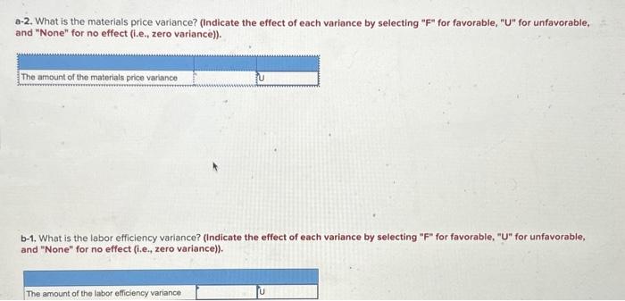 Solved a-2. What is the materials price variance? | Chegg.com