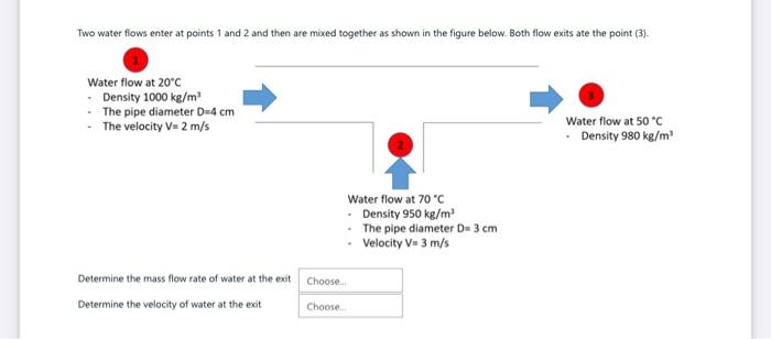 Solved Two water flows enter at points 1 and 2 and then are | Chegg.com