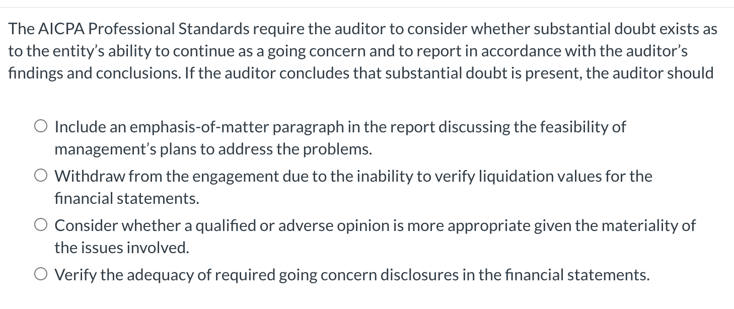 Solved The AICPA Professional Standards require the auditor | Chegg.com