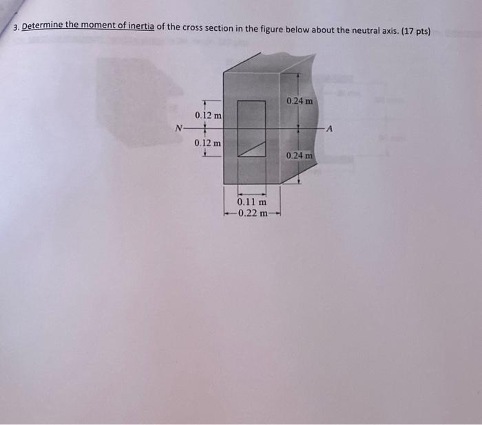 Solved 3. Determine the moment of inertia of the cross | Chegg.com