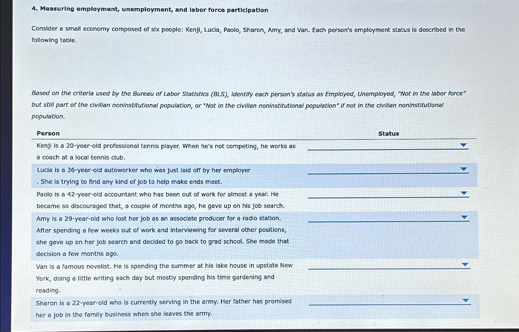 Solved Measuring employment, unemployment, and labor force | Chegg.com
