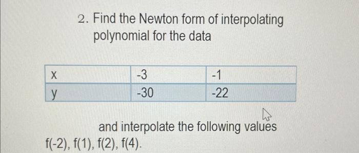 Solved 2. Find the Newton form of interpolating polynomial | Chegg.com
