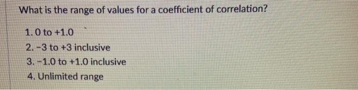 Solved What is the range of values for a coefficient of | Chegg.com
