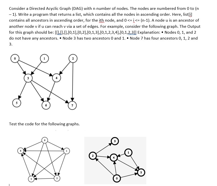 Solved Consider a Directed Acyclic Graph (DAG) ﻿with n | Chegg.com