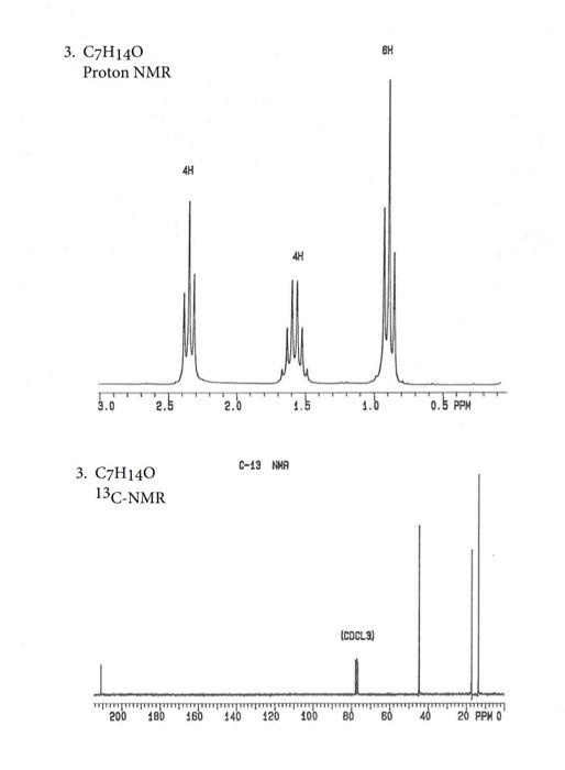 'H-NMR Spectroscopy3. C7H14O Proton NMR हH 3. | Chegg.com