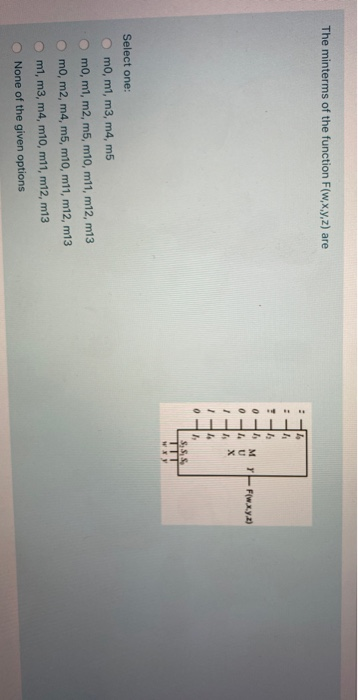 Solved The minterms of the function F(w,x,y,z) are - . 01 | Chegg.com
