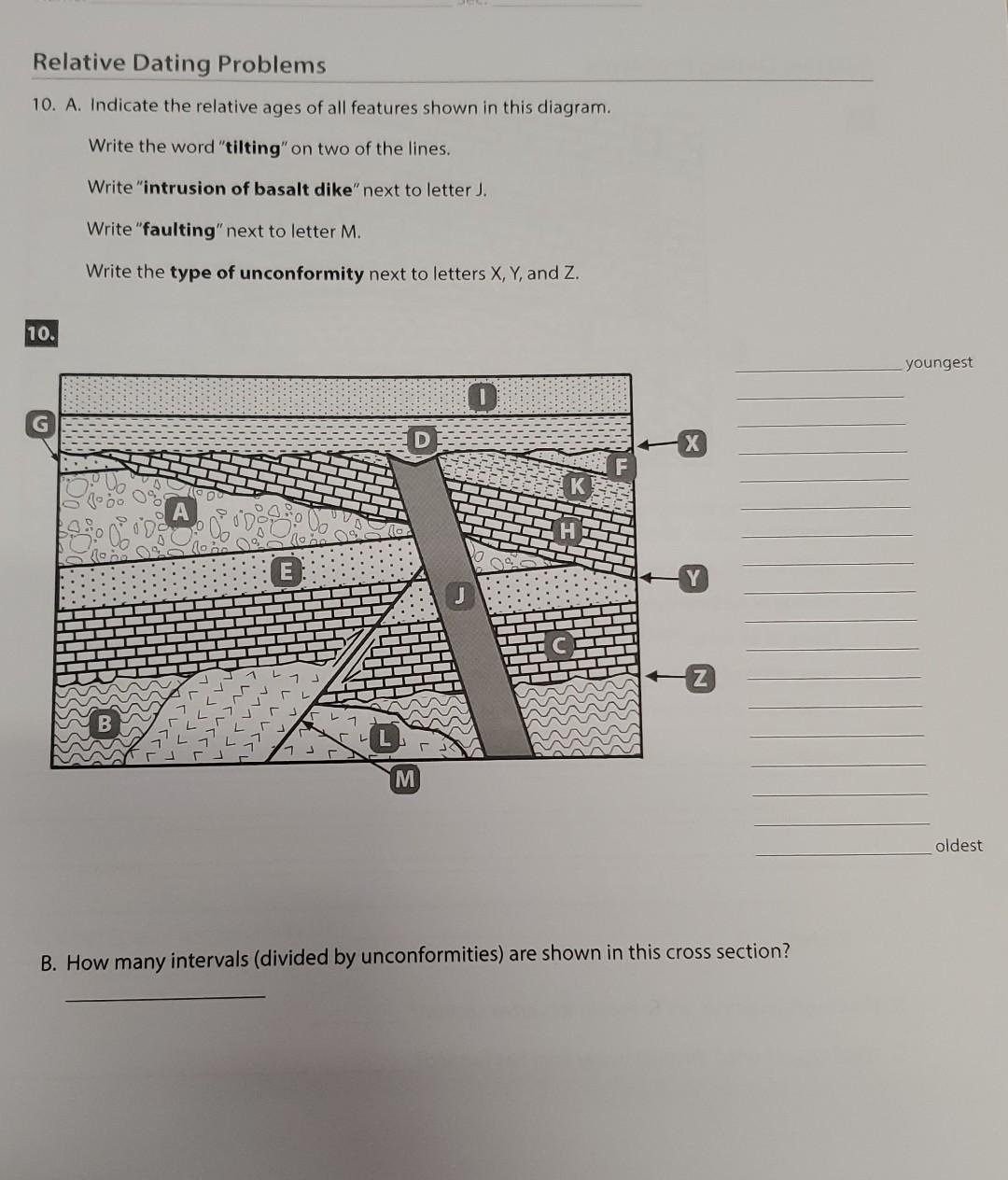 Solved Relative Dating Problems 10. A. Indicate the relative | Chegg.com
